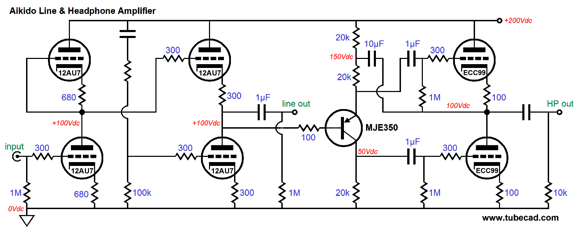 Aikido SLPS & Hybrid Headphone Amplifier